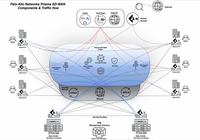 Astroship - Starter Template for Astro with Tailwind CSS